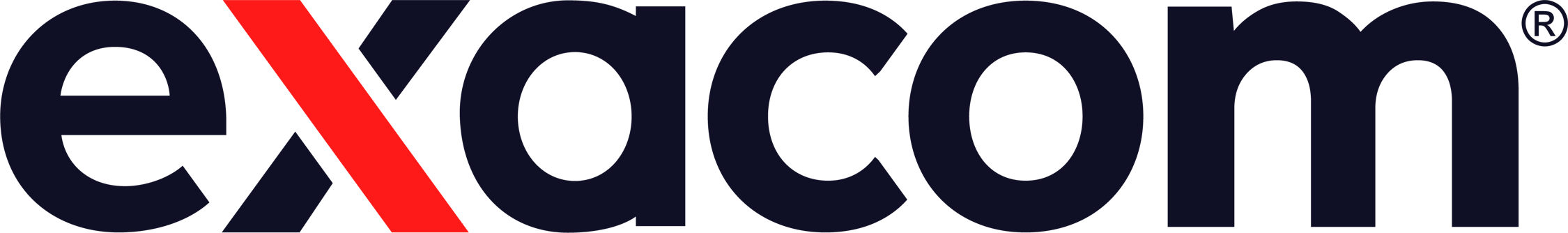 ConveyCommunicator | Language and Communications Platform for 911